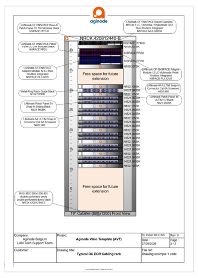 Aginode Visio Template 5.0 with AVT 3D | Aginode